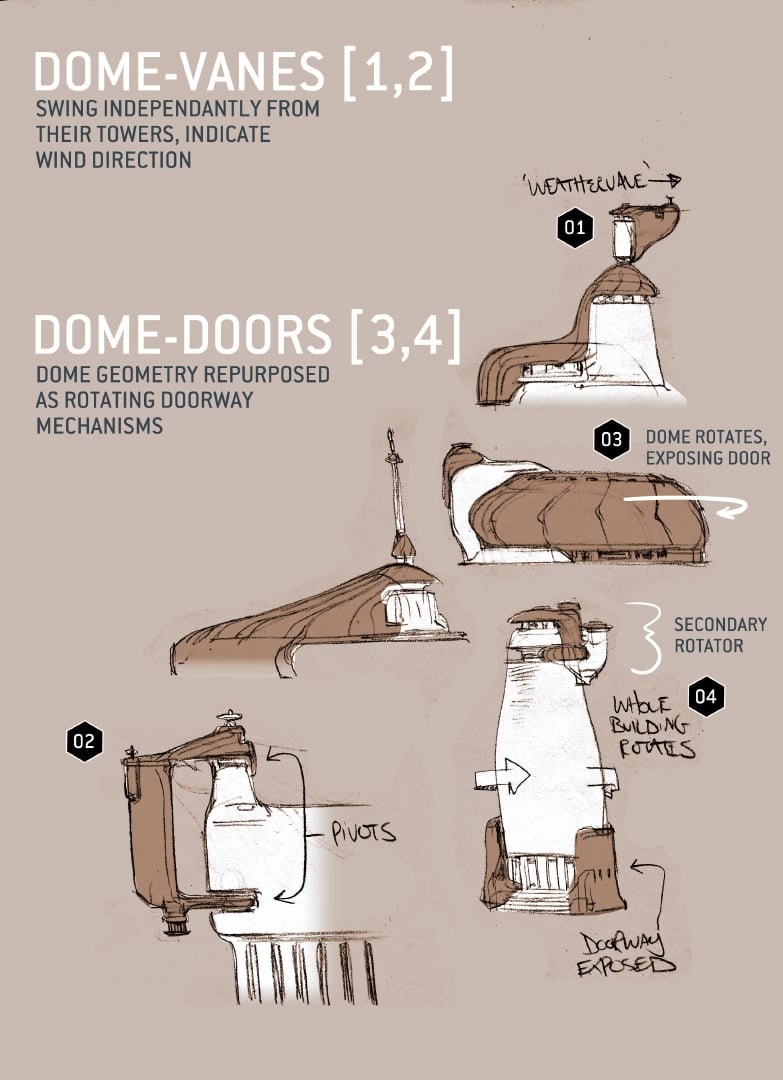 File:H5G MeridianDomeBuildings Concept.jpg - Halopedia, the Halo wiki