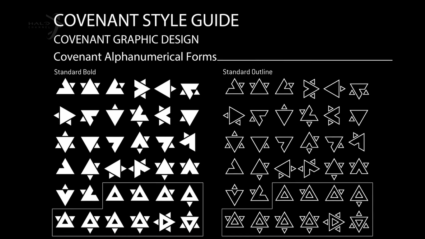 File:H5G The Sprint Covenant Font.png - Halopedia, the Halo wiki