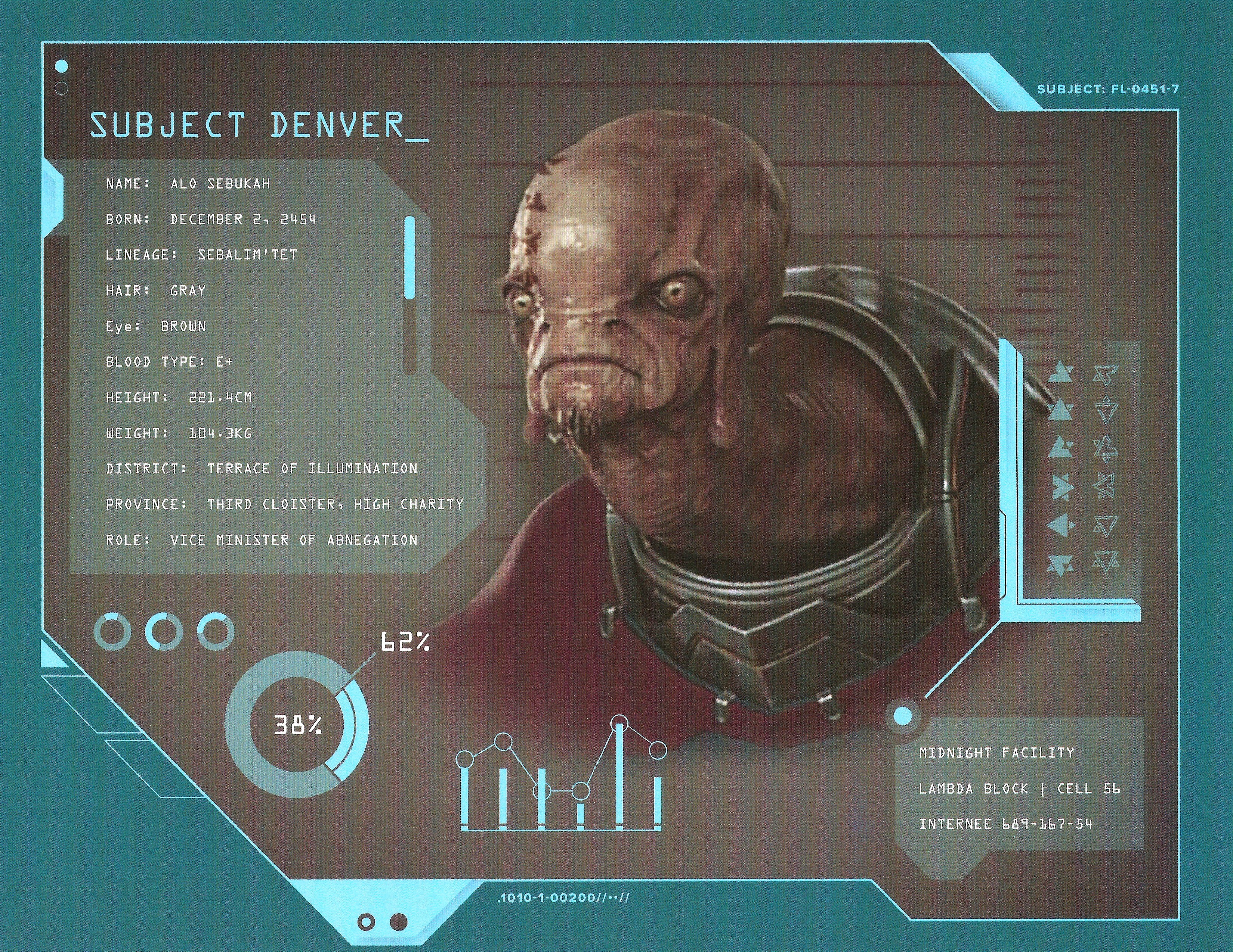 We actually had a canonical reason why Mendicant Bias "landed" on ...