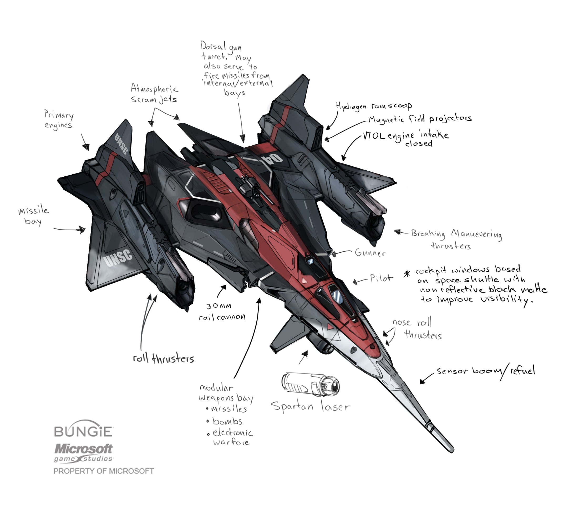 Pale Blue Dot [Wh30k Primarch OC] | Page 50 | SpaceBattles