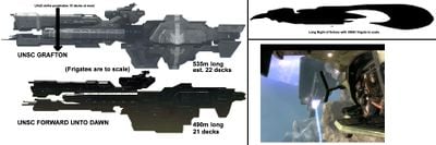 UNSC frigate - Halopedia, the Halo wiki