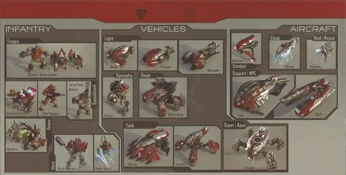 Banished - Faction - Halopedia, the Halo wiki