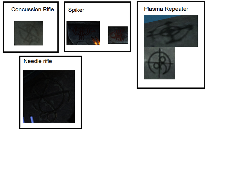 File:Forerunner symbols Covenant weapons.png - Halopedia, the Halo wiki