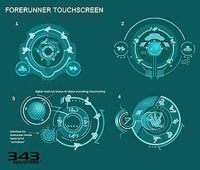 Forerunner symbols - Halopedia, the Halo wiki