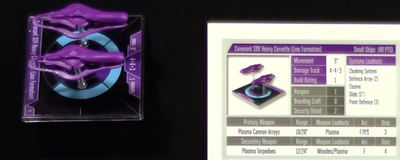 Covenant fleet tactical formations - Halopedia, the Halo wiki