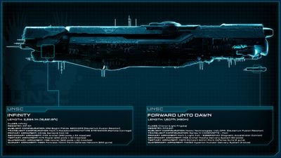 Infinity-class supercarrier - Ship class - Halopedia, the Halo wiki