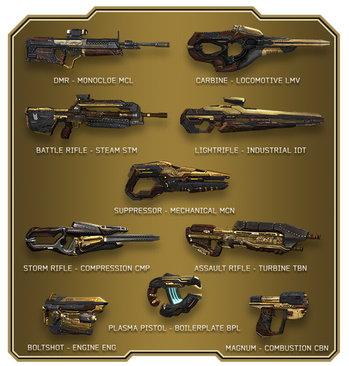 Champions Bundle - Halopedia, the Halo wiki