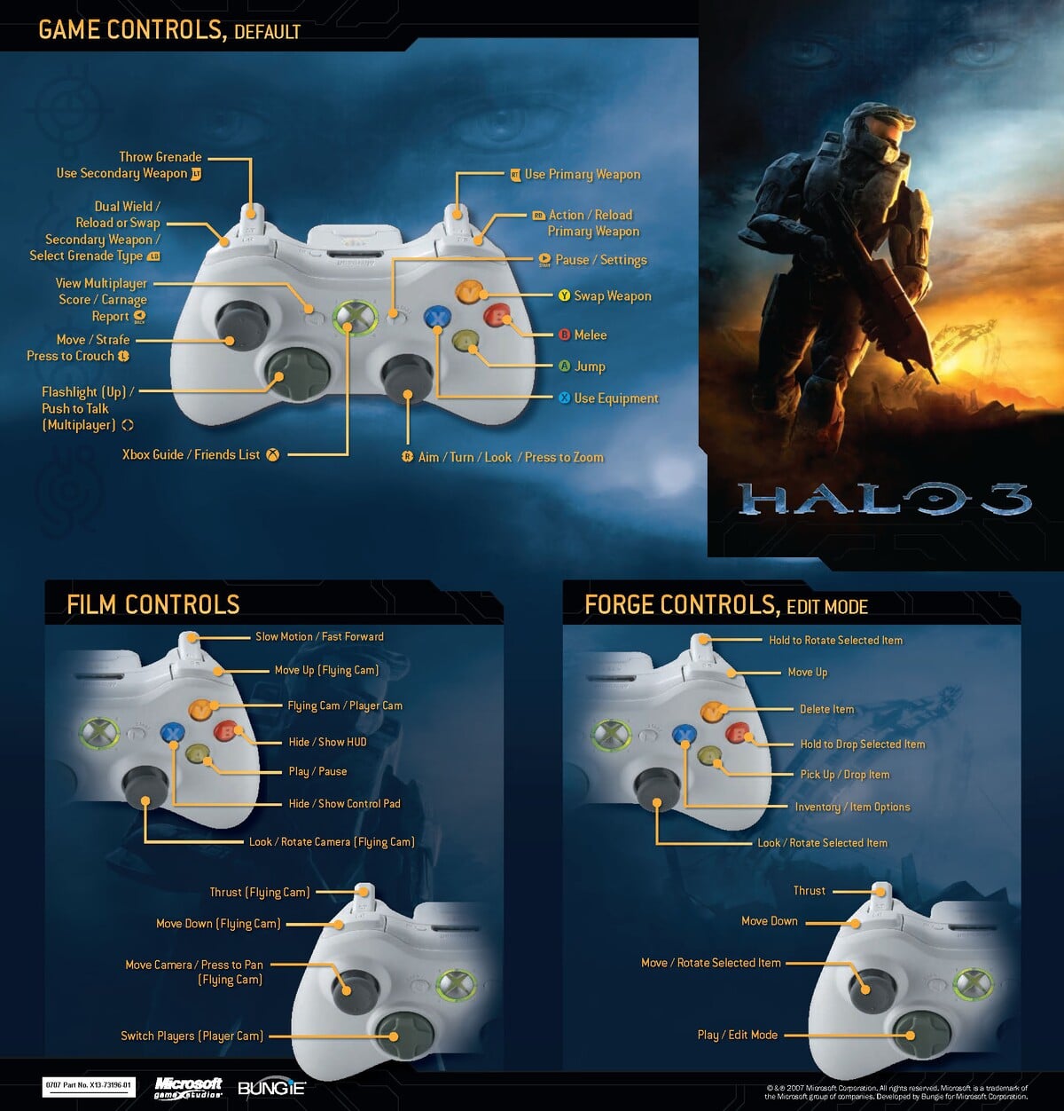 H3:Control schemes - Halopedia, the Halo wiki