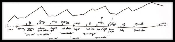 Cut Halo: Reach levels - Halopedia, the Halo wiki