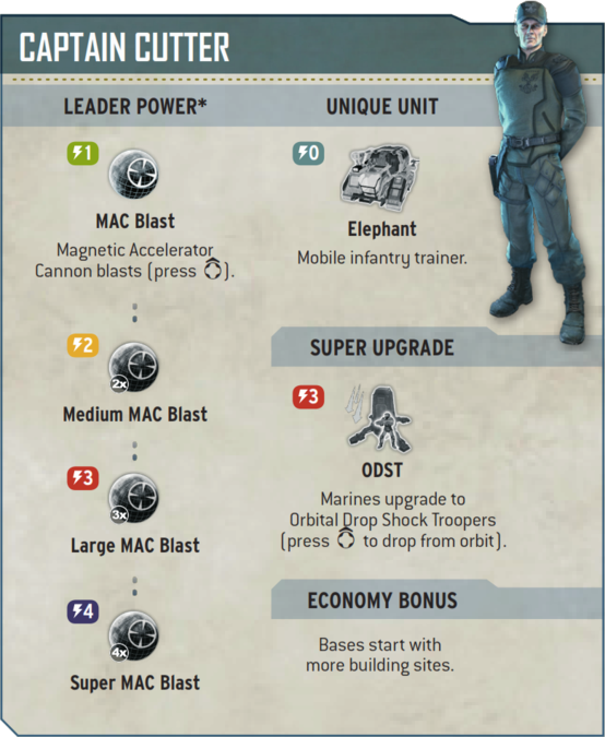 Leader - Halopedia, the Halo wiki