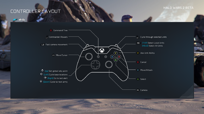 Halo Wars 2 Open Beta - Halopedia, the Halo wiki