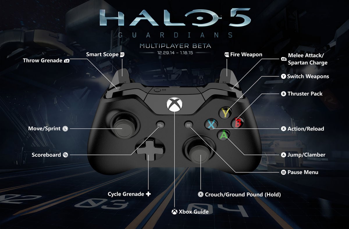 H5G:Control schemes - Halopedia, the Halo wiki
