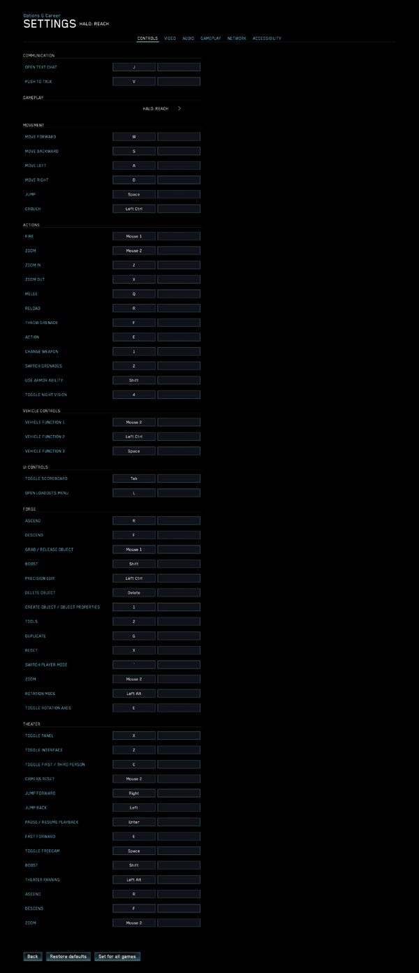 Control schemes - Halopedia, the Halo wiki
