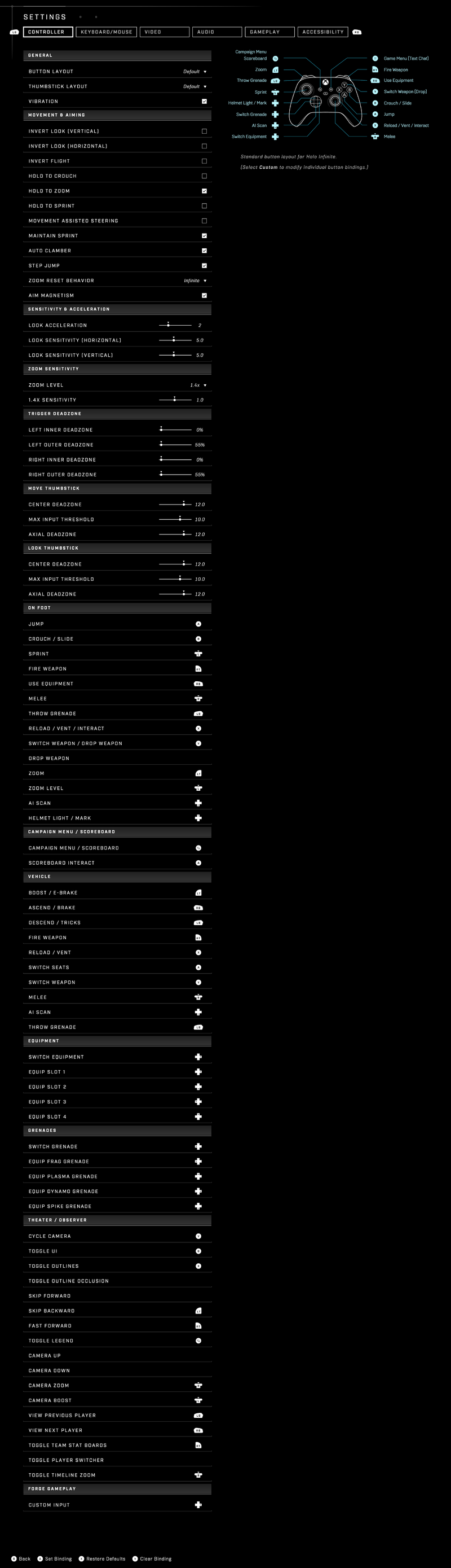 HINF:Control schemes - Halopedia, the Halo wiki