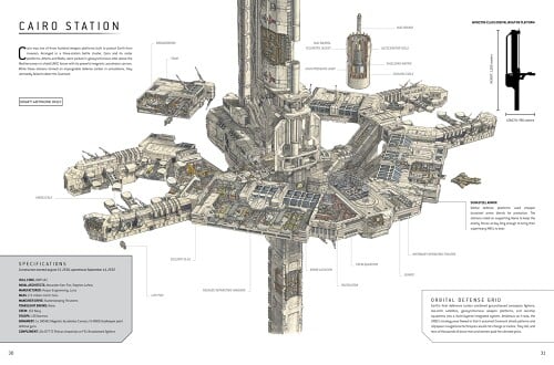 Orbital defense platform - Halopedia, the Halo wiki