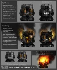 Generator - Halopedia, the Halo wiki