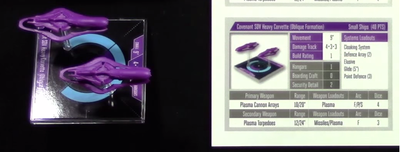 Covenant fleet tactical formations - Halopedia, the Halo wiki