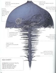 Skin of the First Worlds - Halopedia, the Halo wiki