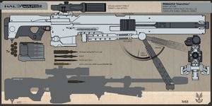 M99 Special Application Scoped Rifle - Weapon - Halopedia, the Halo wiki