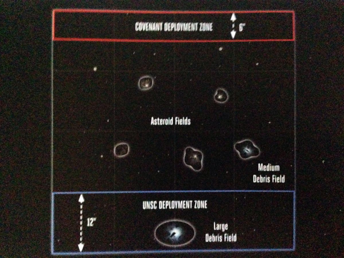 Scenario Three: Evacuate - Fall of Reach campaign scenario - HFB ...