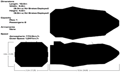 Stephen Loftus - Halopedia, the Halo wiki