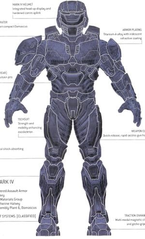 MJOLNIR Powered Assault Armor/Mark IV - Armor - Halopedia, the Halo wiki