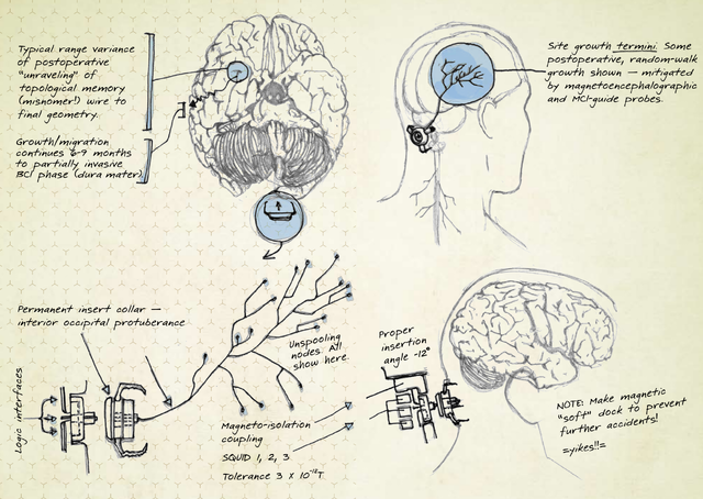 Spartan neural interface - Halopedia, the Halo wiki