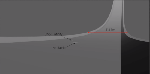 Halo Array - Halopedia, the Halo wiki