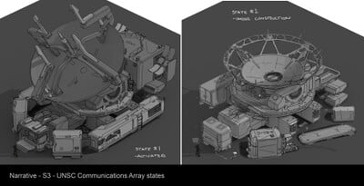 Communications relay - Halopedia, the Halo wiki