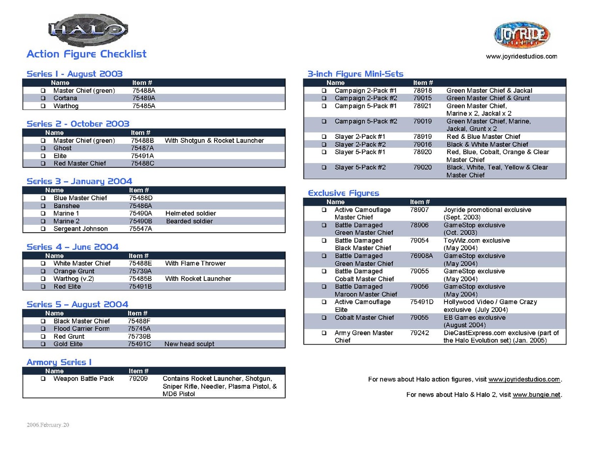 File:JS HCE Set Checklist.pdf - Halopedia, the Halo wiki