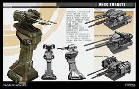 Archive:Halowars.com/UNSC - Halopedia, the Halo wiki
