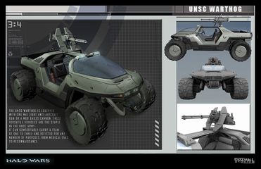 M12 Chaingun Warthog - Vehicle - Halopedia, the Halo wiki