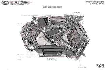 Category:The Commissioning concept art - Halopedia, the Halo wiki