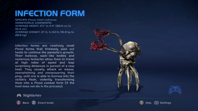 Library (feature) - Halopedia, the Halo wiki