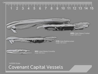 Covenant starship - Halopedia, the Halo wiki