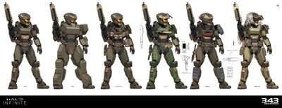 MJOLNIR Powered Assault Armor (GEN3) - Armor - Halopedia, the Halo wiki