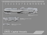 Marathon-class heavy cruiser - Ship class - Halopedia, the Halo wiki