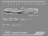 UNSC starship - Halopedia, the Halo wiki