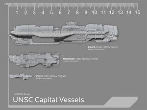 UNSC starship - Halopedia, the Halo wiki