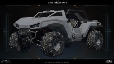M15 Razorback - Vehicle - Halopedia, the Halo wiki